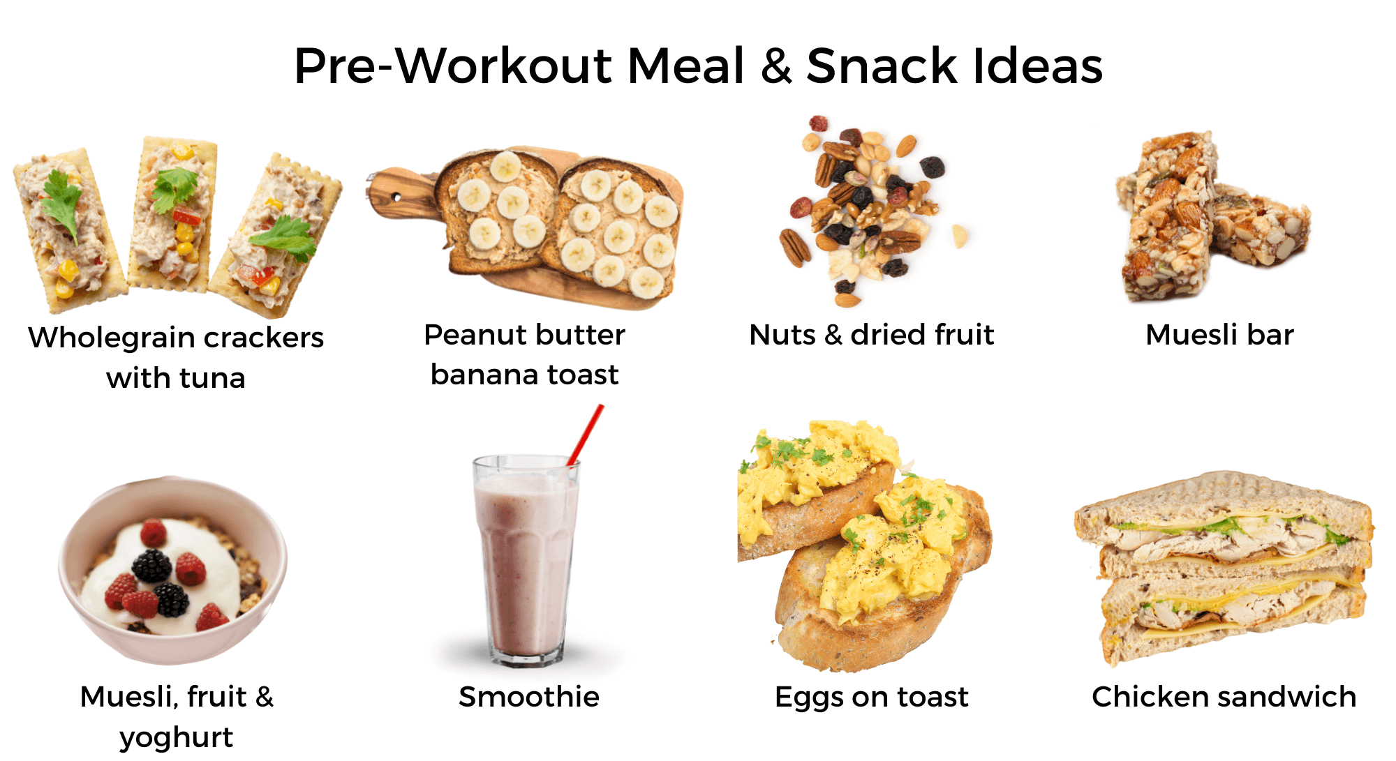 What To Eat Before And After A Workout A Dietitian s Guide IGA