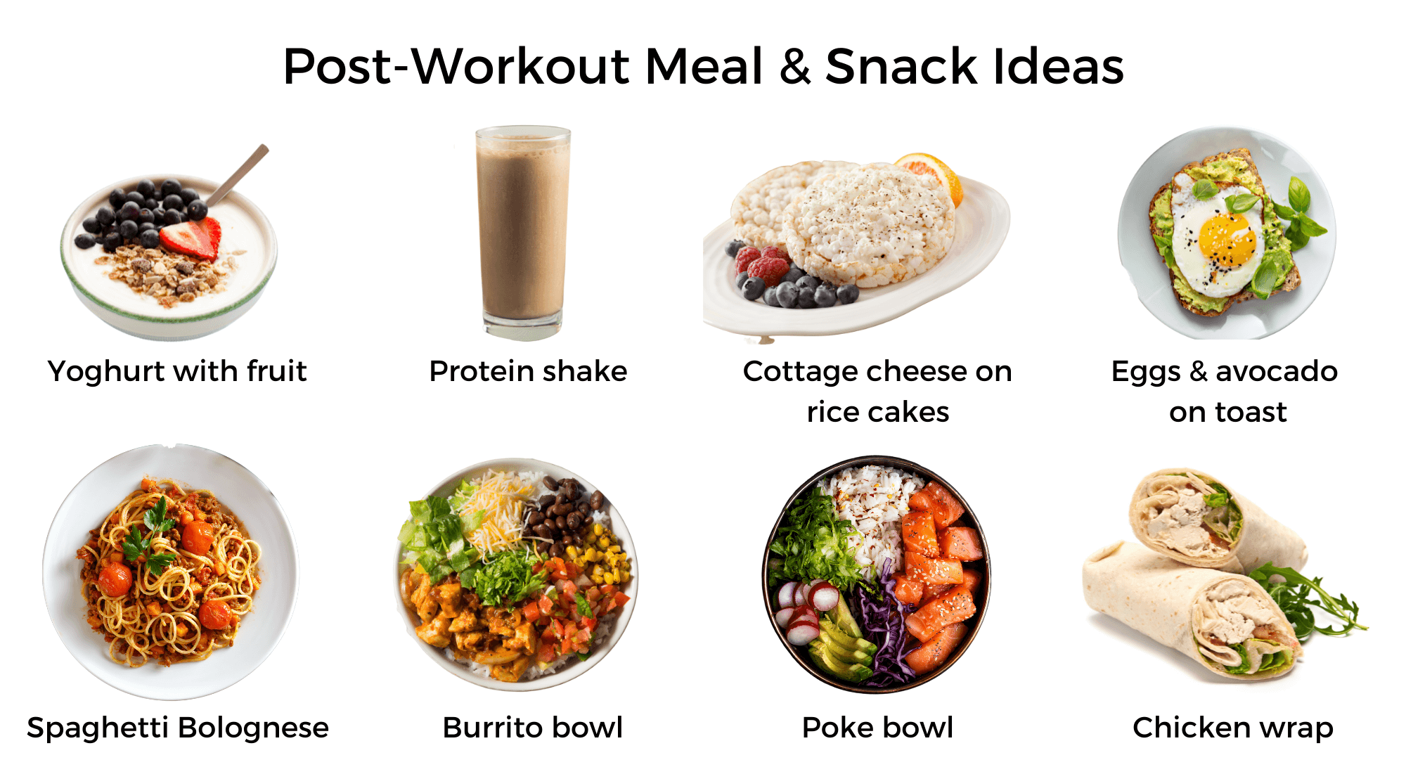 What To Eat Before And After A Workout A Dietitian s Guide IGA