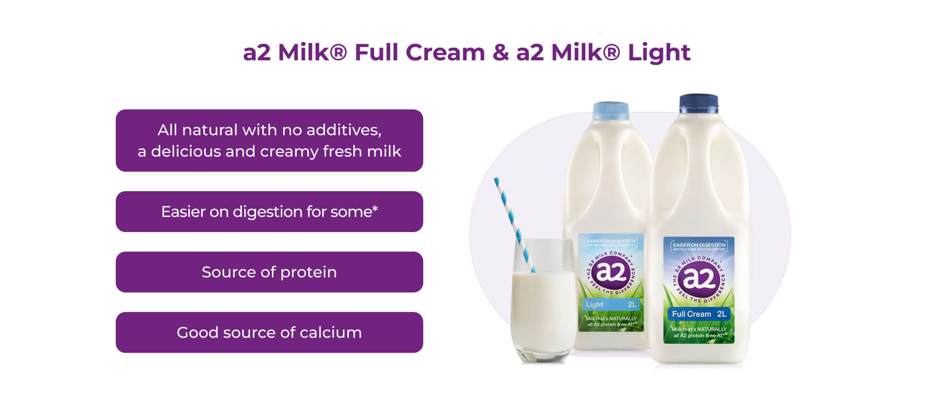 a2 Milk® Full Cream & Light | IGA Supermarkets
